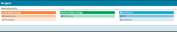 Xtime Inspect Dashboard - Inspect Timeline