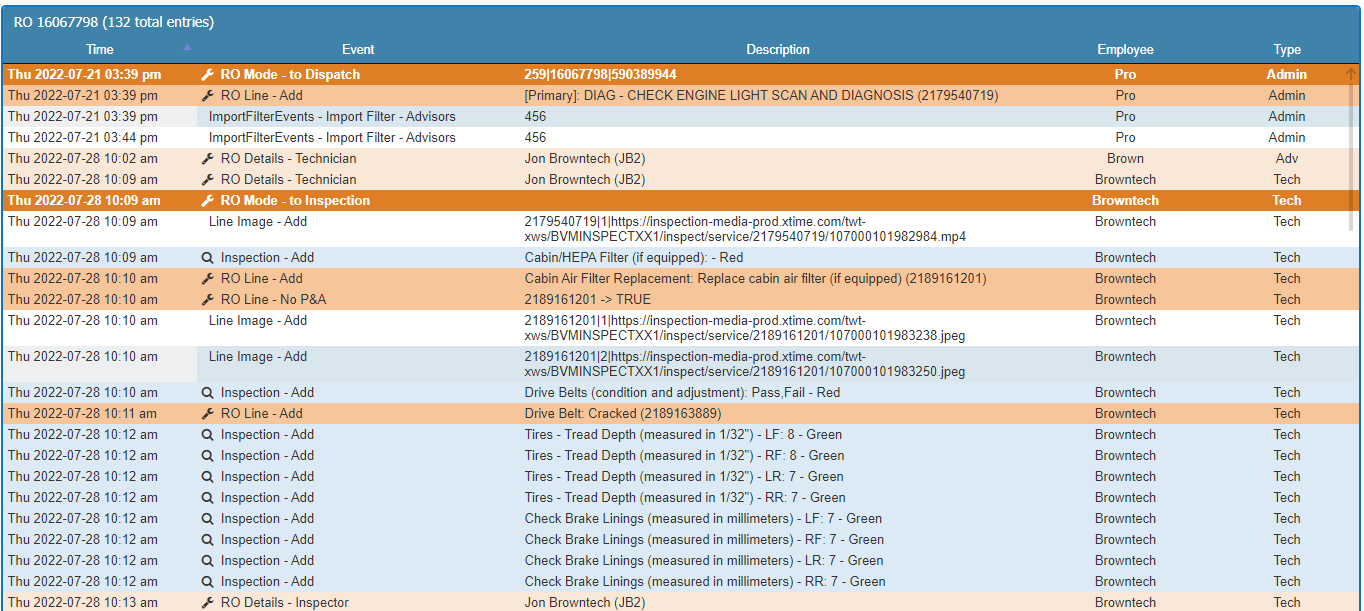Xtime Inspect Dashboard - Inspect Timeline